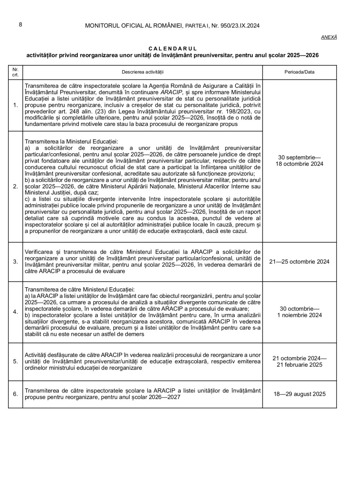 Se pregăteşte anul şcolar 2025/2026 | Cuvântul Libertăţii