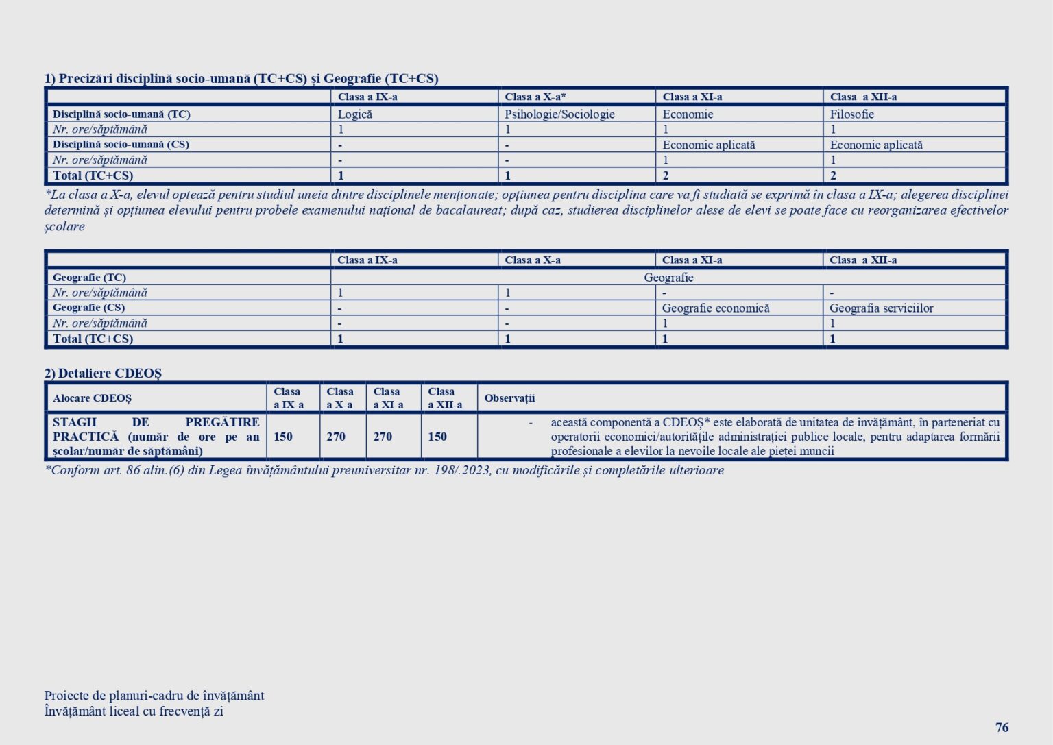 PROIECT Planurile-cadru liceu pentru tehnologic 2025, puse în ...